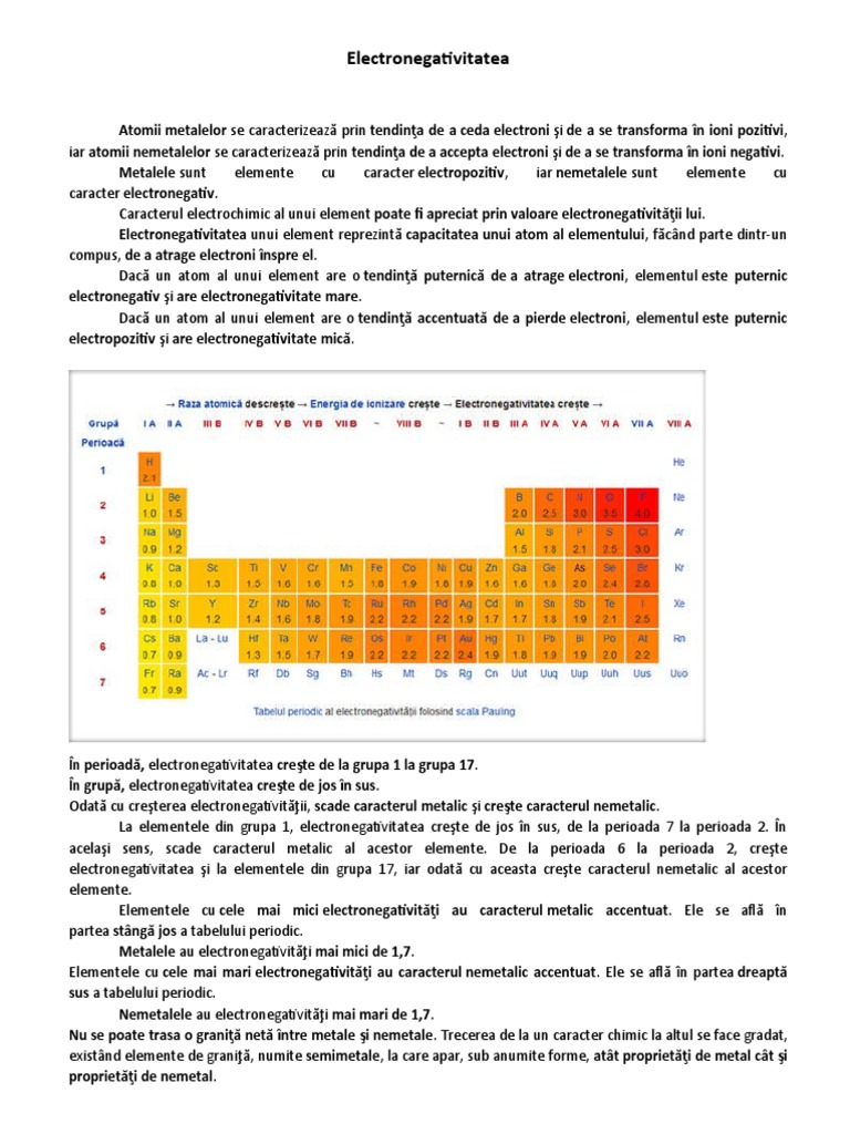 Electronegativitatea | PDF