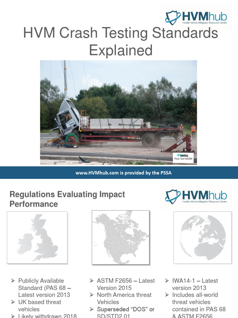 HVM Crash Testing Standards Overview | PDF | Vehicles | Transport