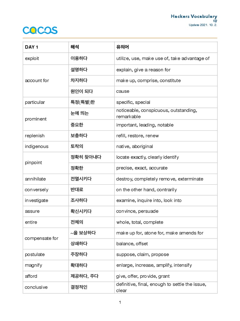 Hackers Vocabulary: Key Terms and Meanings | PDF