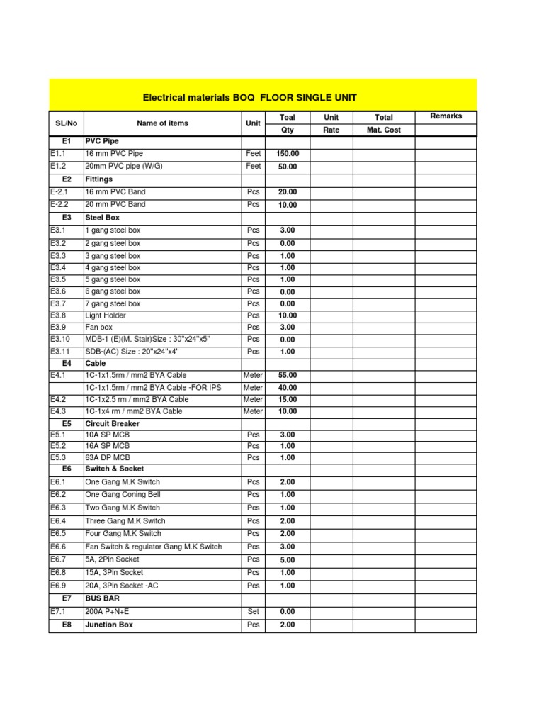 Electrical Materials BOQ for Single Unit | PDF | Components | Wire