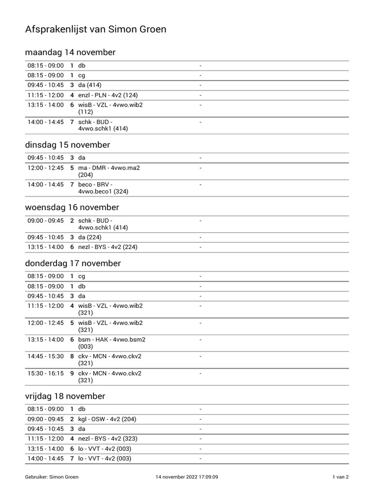 Afsprakenlijst | PDF