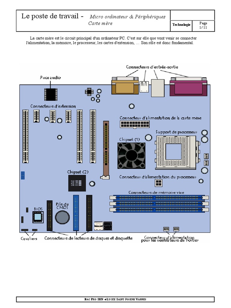 Le Poste de Travail - : Micro Ordinateur & Périphériques Carte Mère | PDF