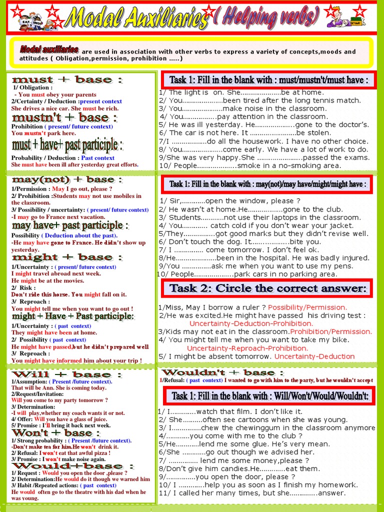 Understanding Modal Auxiliaries | PDF