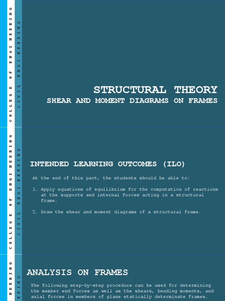 Determining Shear and Moment Diagrams for Structural Frames through ...