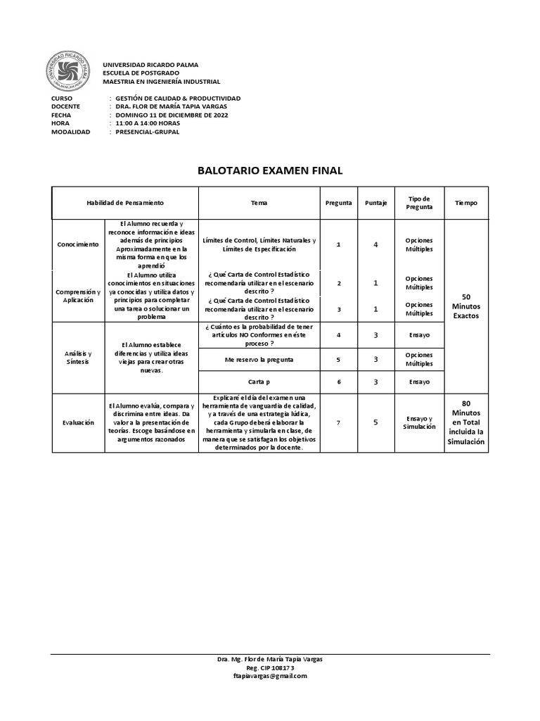 Balotario Examen Final 2022-2 | PDF | Prueba (evaluación) | Cognición