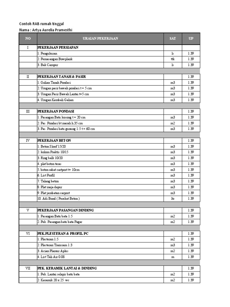 Rab Rumah Tinggal | PDF