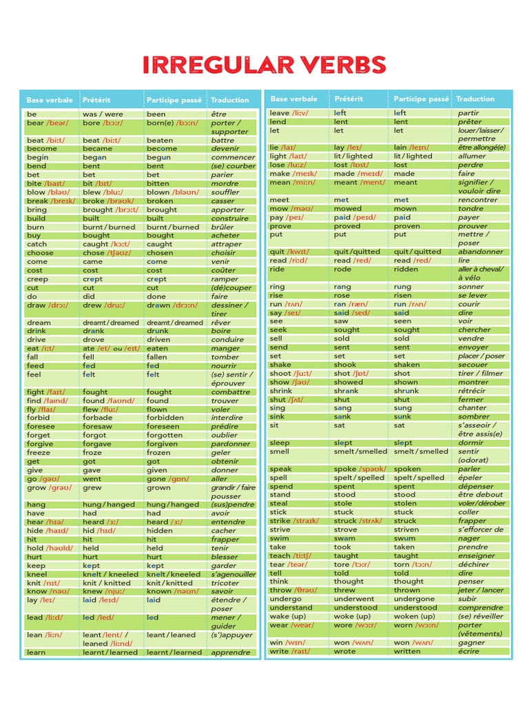 04 - Irreg Vbs | PDF