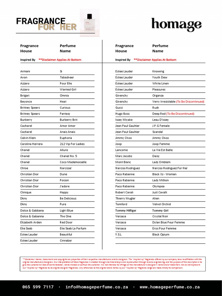 Homage Fragrance List 13072022 | PDF | Perfume | Odor