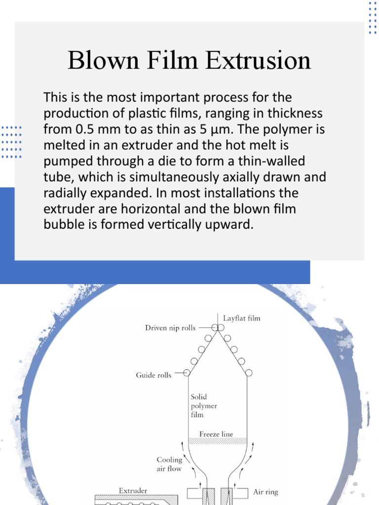 Blown Film Extrusion Process Overview | PDF | Extrusion | Humidity