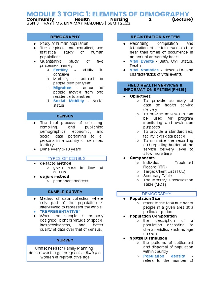 Elements of Demography - CHN 2 | PDF | Demography | Maternal Death