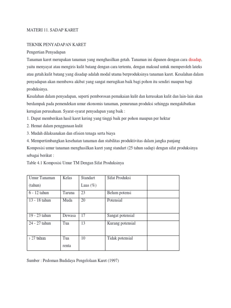 Teknik Penyadapan Karet Efisien | PDF