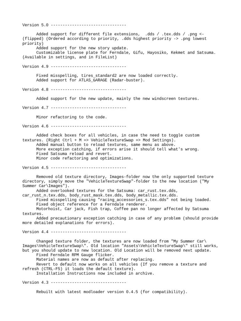 Changelog | PDF