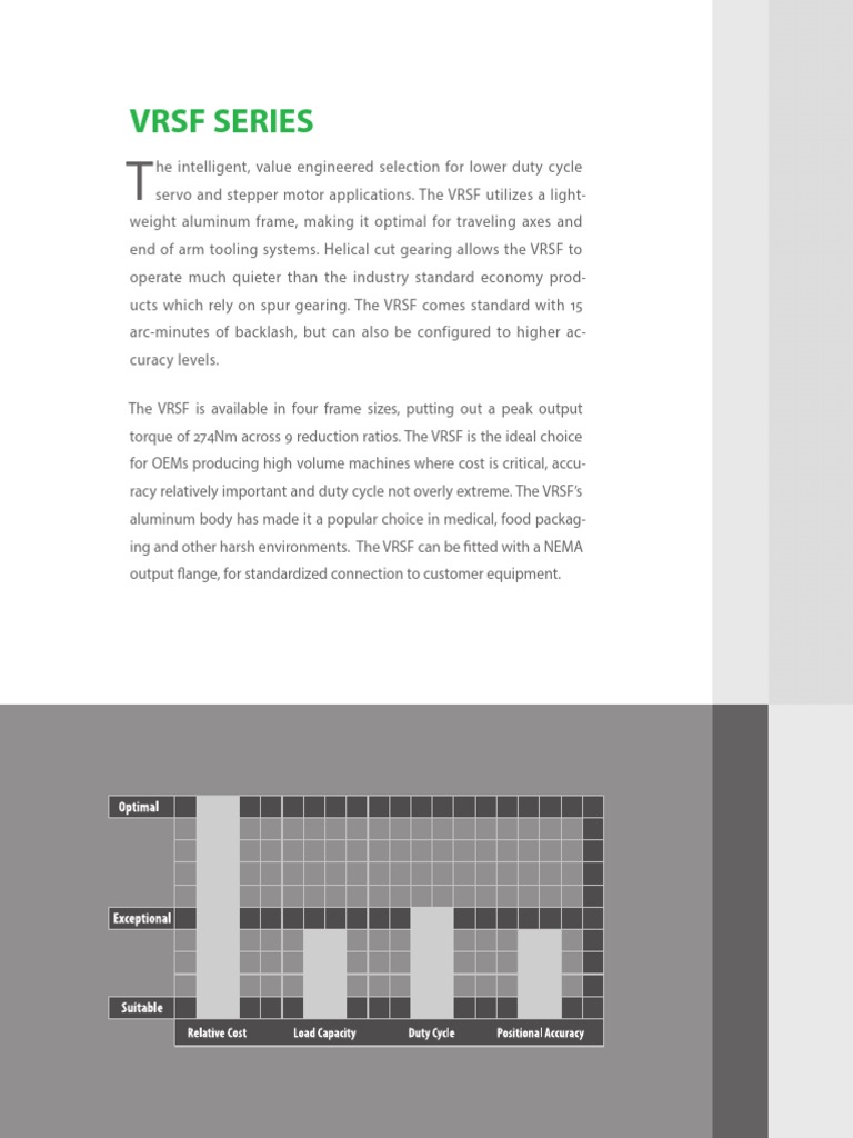 VRSF Series | PDF | Gear | Electric Motor
