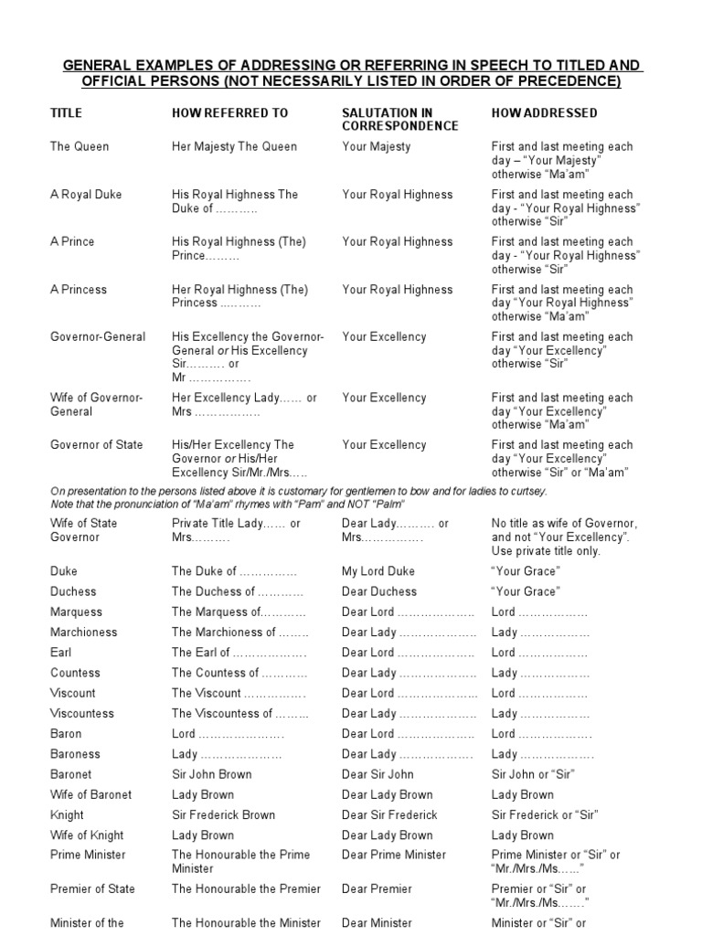 A Comprehensive Guide to Addressing Officials by Title and Forms of ...