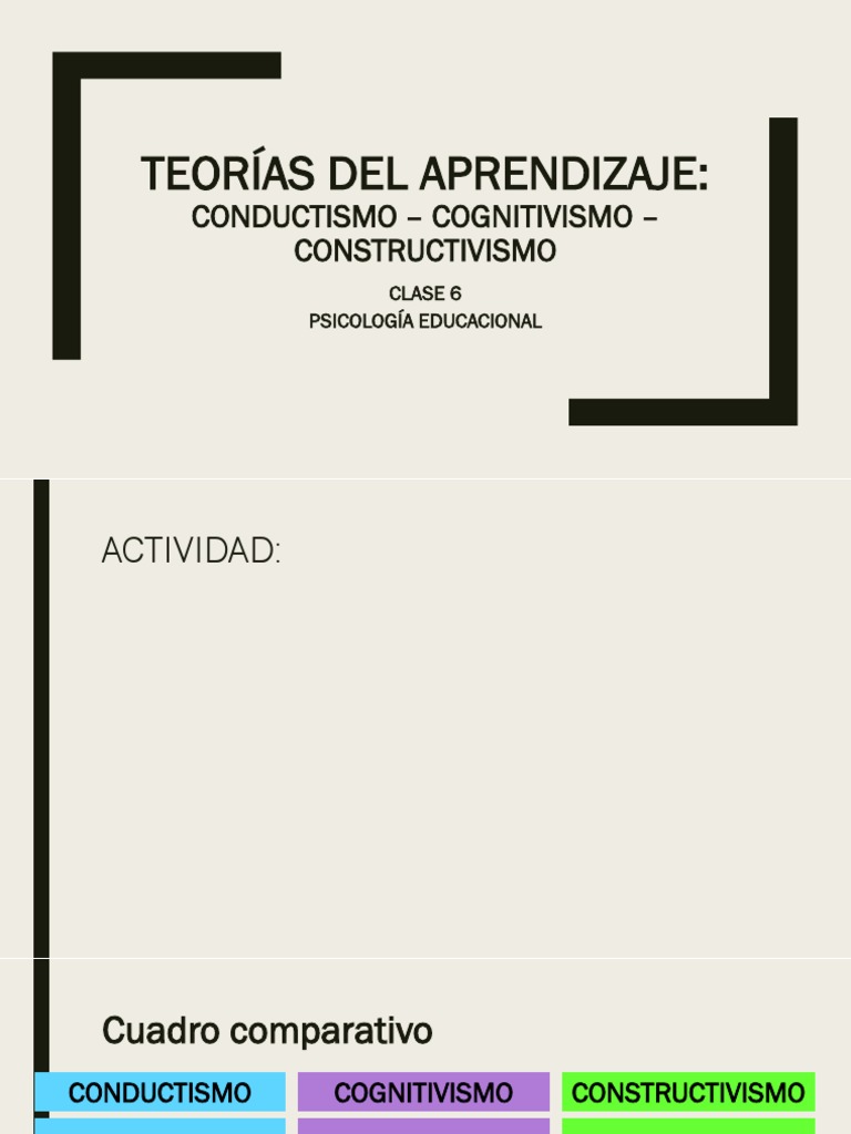 2022 Clase 6 Teorías Del Aprendizaje | PDF | Aprendizaje | Constructivismo (filosofía de la ...