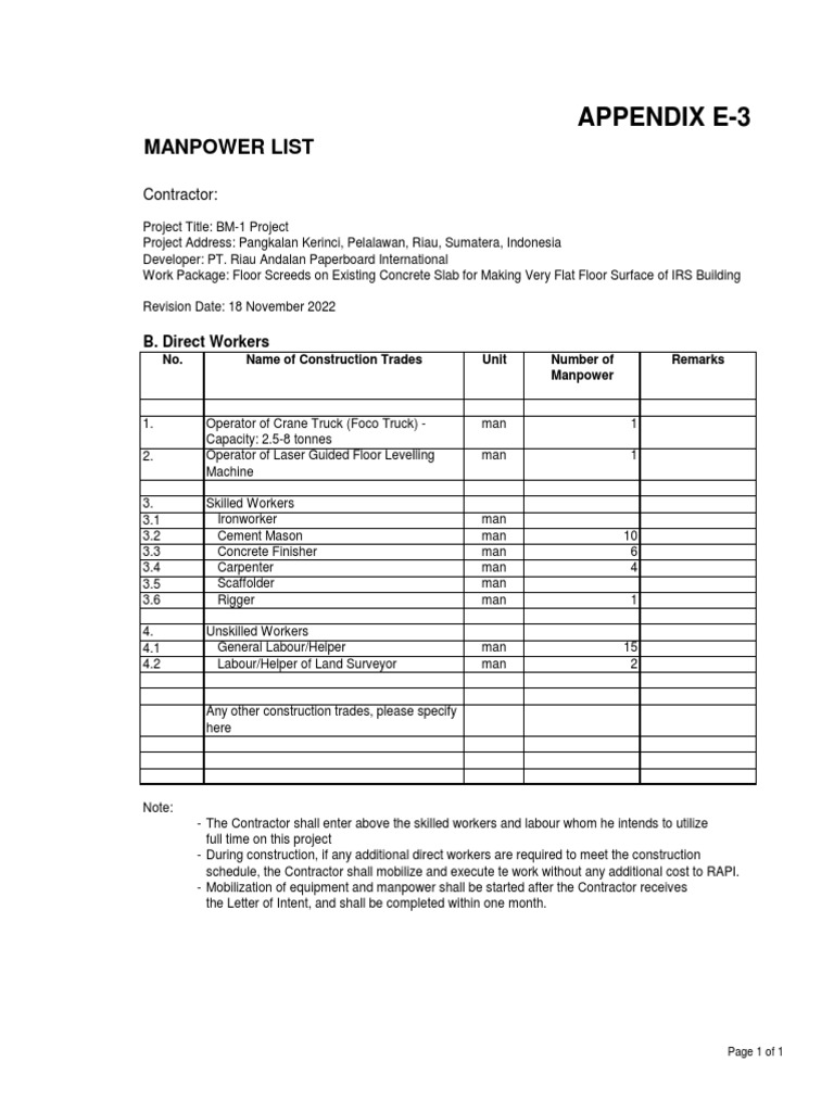 010 Appendix E3 - Form of Manpower List of BM-1 Project | PDF