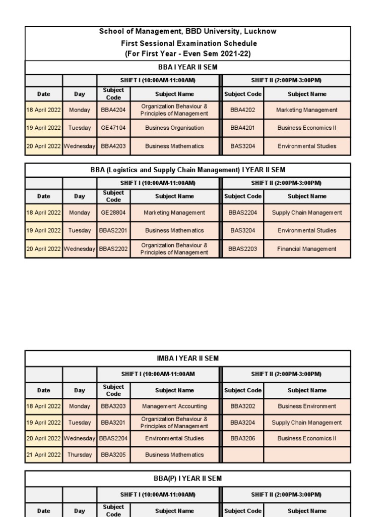 SCHEME - Ist SESSIONAL FOR FIRST YEAR STUDENTS EVEN SEM 2021-22 | PDF | Accounting | Economics