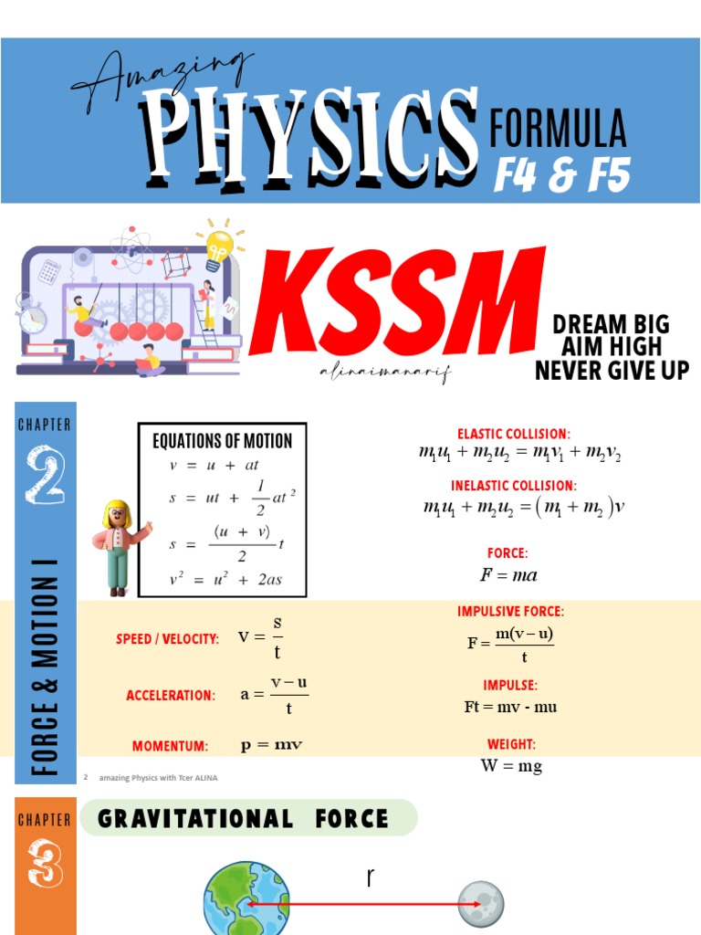 KSSM Physics Formula @Lin@Im@n@Rif | PDF | Orbit | Photoelectric Effect