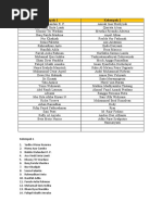 Metopen Buku Sugiyono | PDF