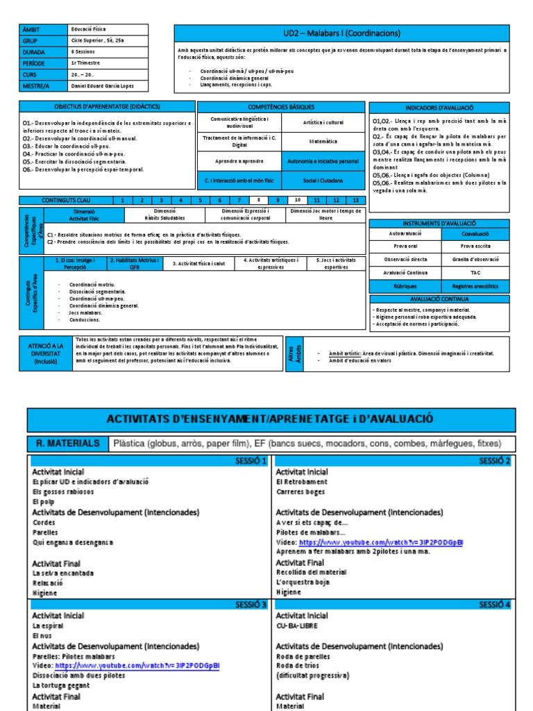 UD2 5è Malabars I | PDF