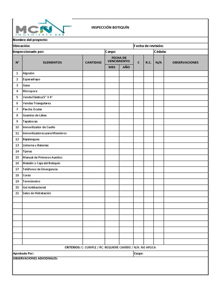 Inspección de Botiquín: Elementos y Estado | PDF
