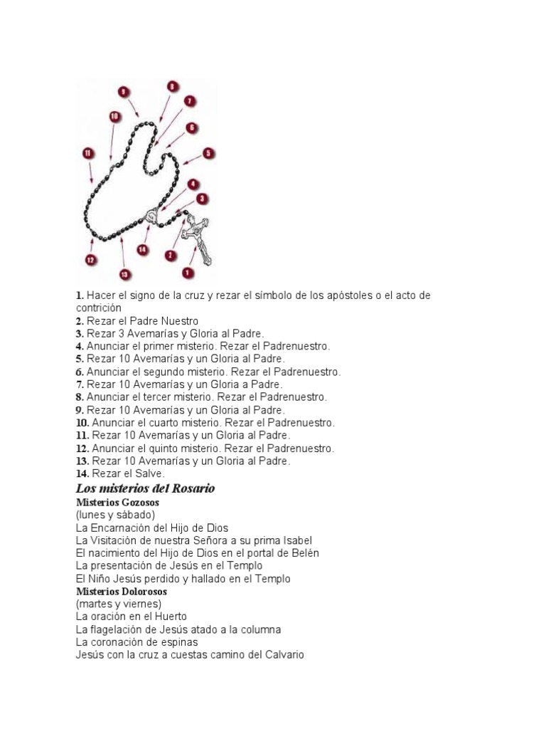 Guía Completa para Rezar el Rosario | PDF | María, madre de Jesús ...