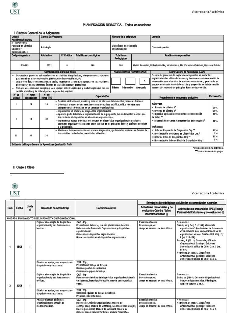 PSI-189 PlanificaciÃ N Stgo - 110822 - 2 | PDF | Evaluación | Sicología