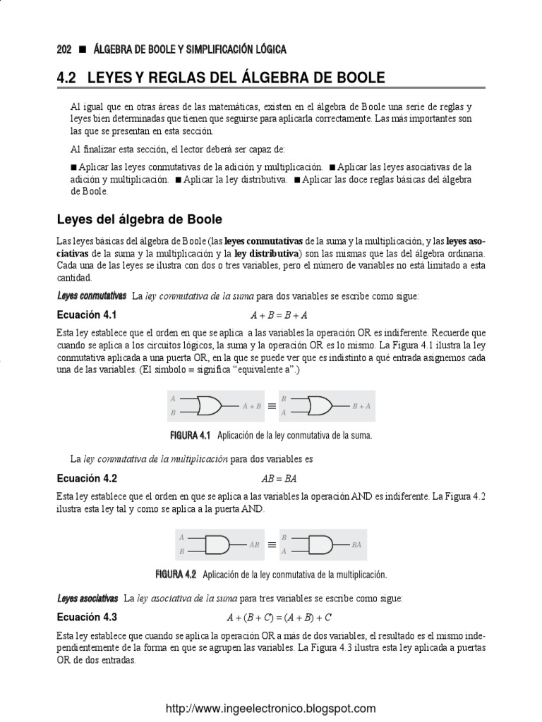 Leyes Reglas Algebra Boole | PDF | Puerta lógica | Álgebra de Boole
