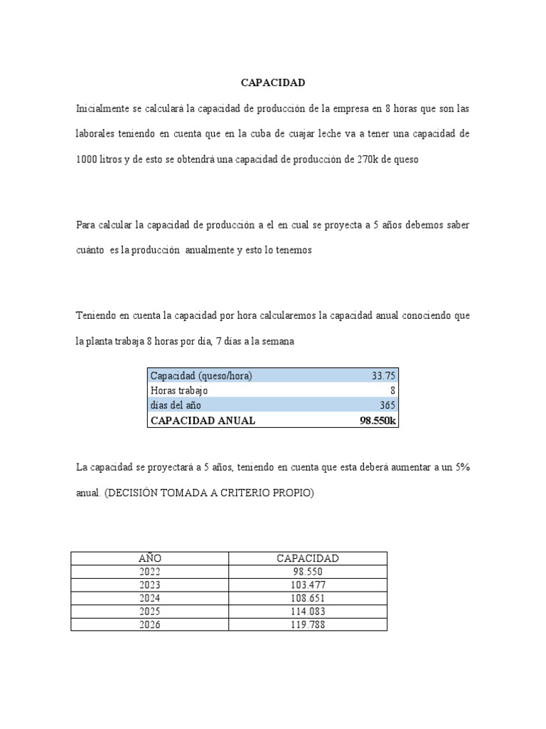 Proyección de Capacidad de Producción Quesera | PDF