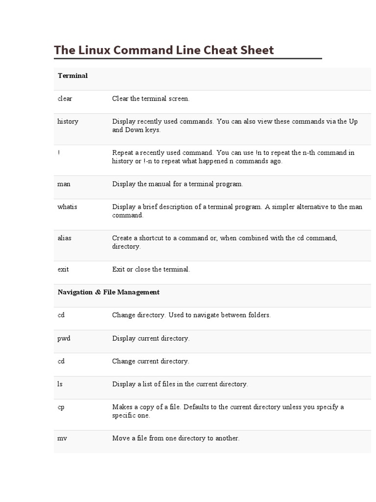 The Linux Command Line Cheat Sheet | PDF | Computer File | Directory ...