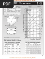 Airloc Vibration Isolation Catalog | PDF | Sound | Mechanical Engineering