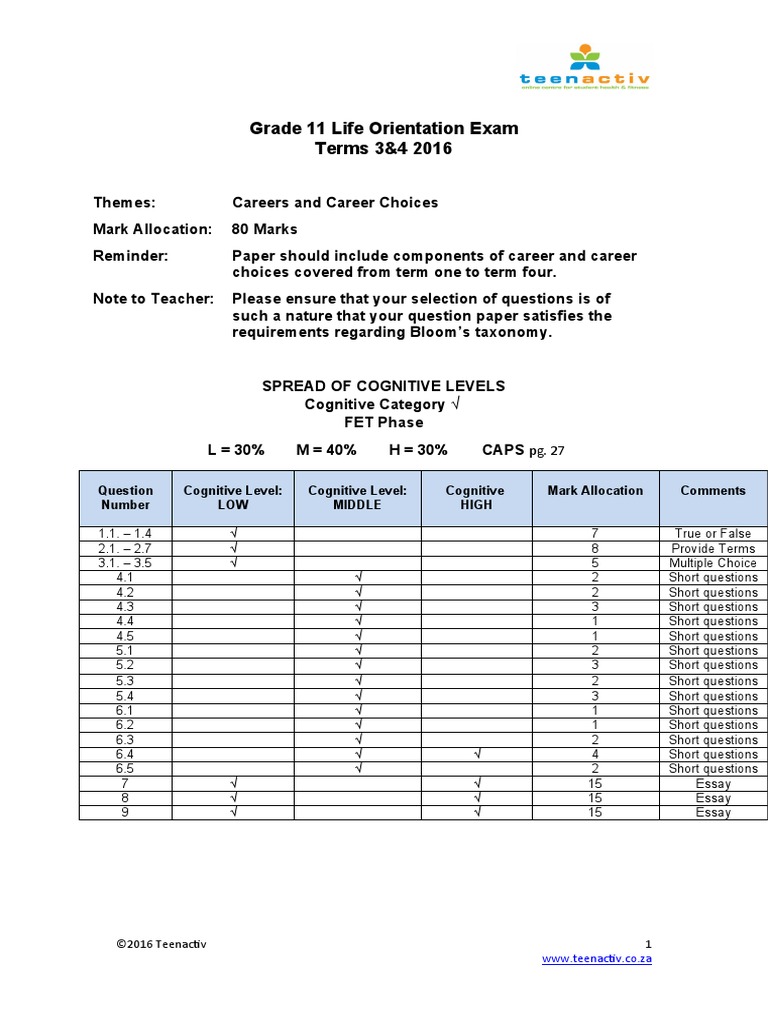 Grade 11 CCC T3-4 Exam Questions - Memo 2016 | PDF | Employment | Job ...
