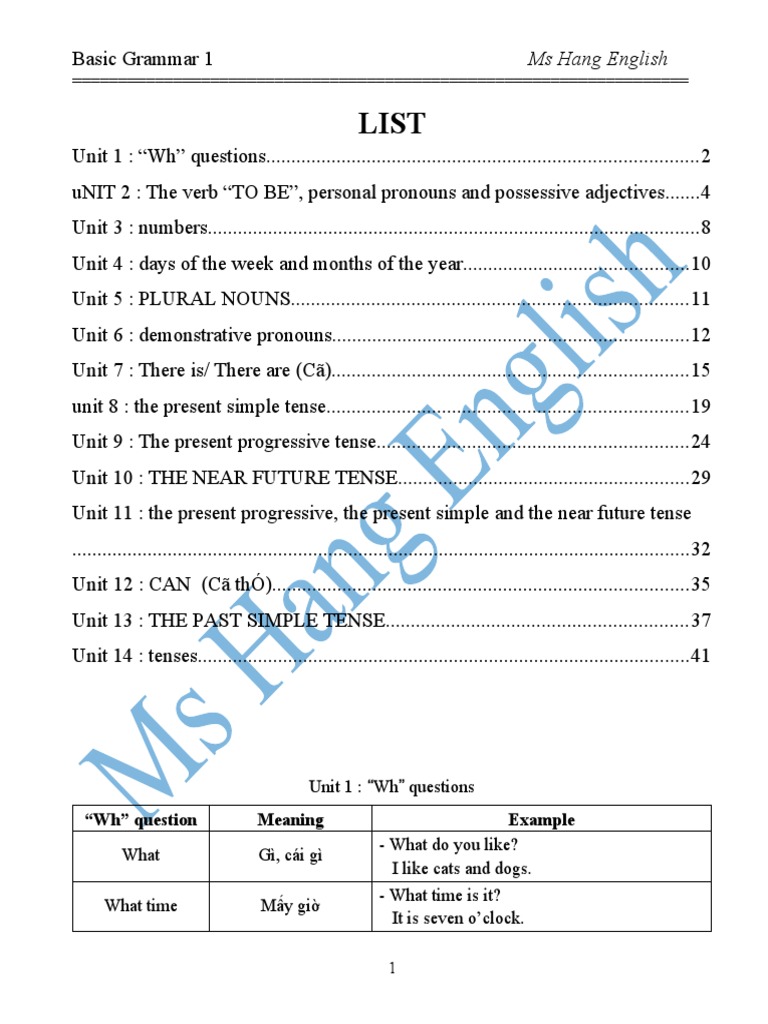 Basic Grammar 1 | PDF