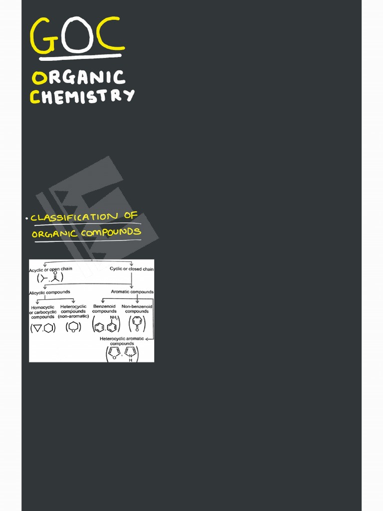GOC Class 11 Chemistry 20 Minutes Revision by Vanshaj Saxena - English ...