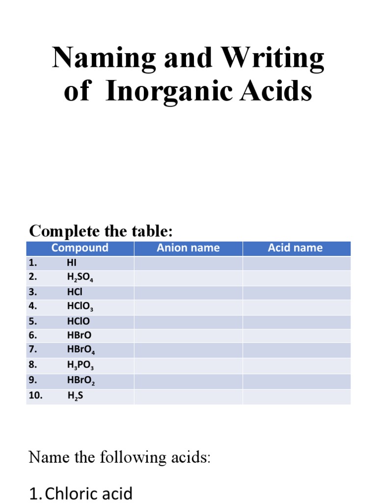 Naming and Writing of Inorganic Acids | PDF