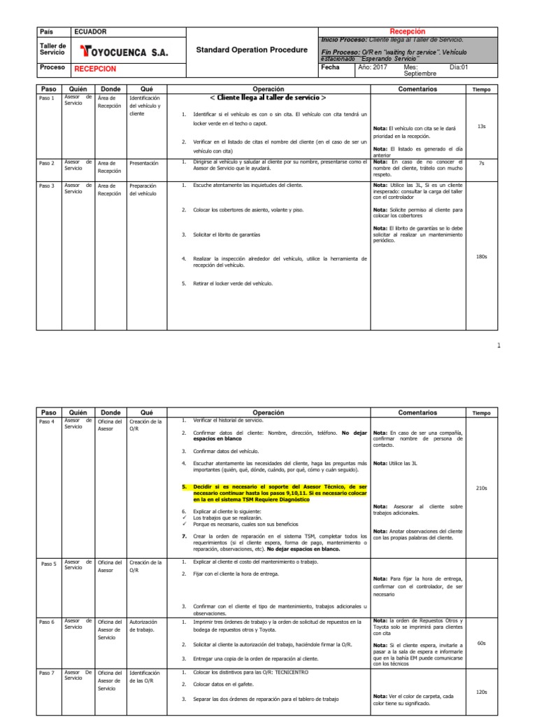 Ejemplo 1 SOP Recepción | PDF