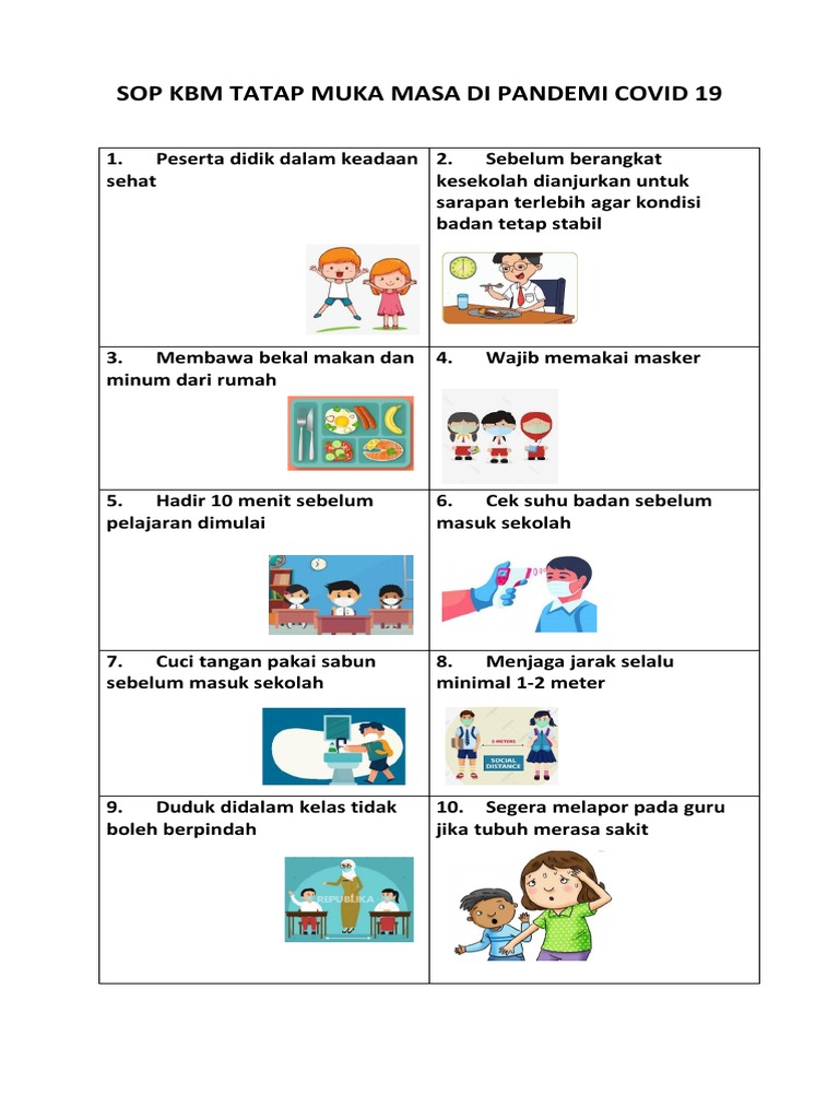 Sop KBM Tatap Muka Masa Di Pandemi Covid 19 | PDF