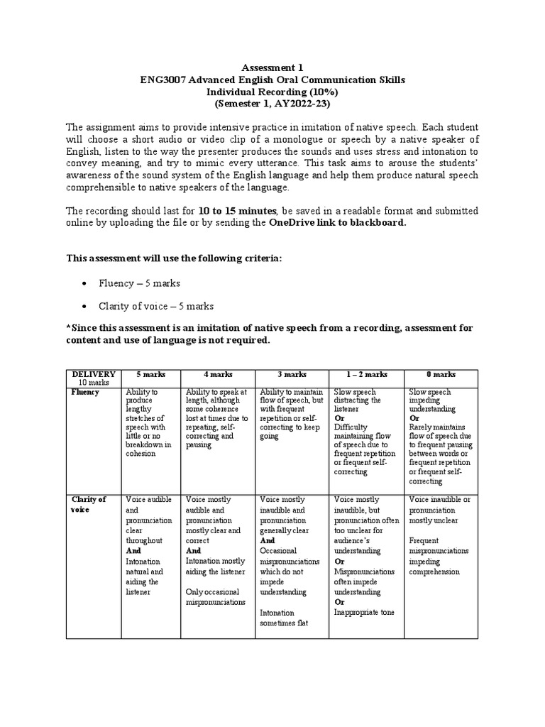 Advanced English Oral Skills Assessment | PDF | Speech | Fluency