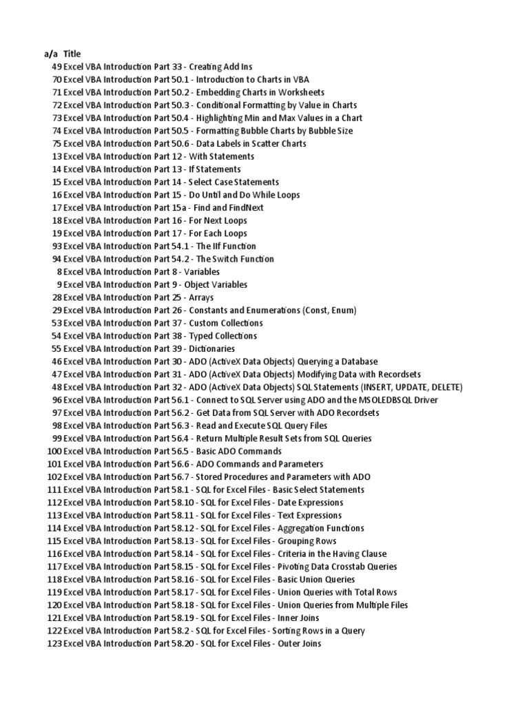 VBA Tutorials | PDF | Microsoft Excel | Databases VBA Tutorials | PDF | Microsoft Excel | Databases