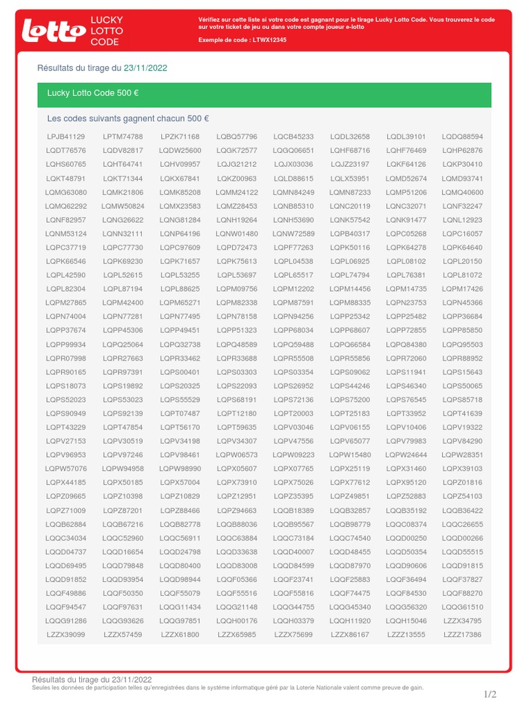 Lucky Lotto Code Winners | PDF