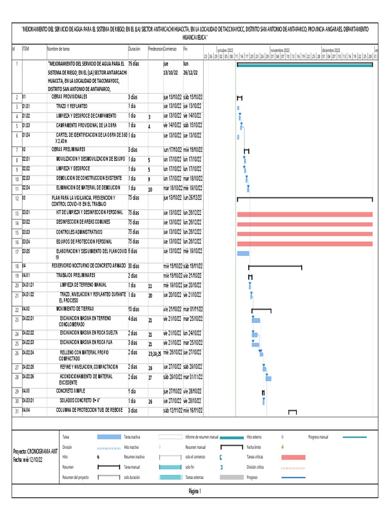 Cronograma de Avance de Obra | PDF | Ingeniería | Construyendo tecnología
