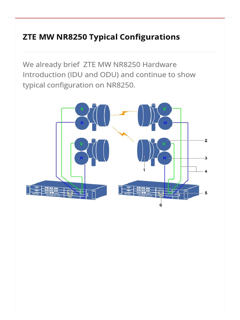ZTE MW NR8250 Typical Configurations | PDF | Antenna (Radio) | Radio ...