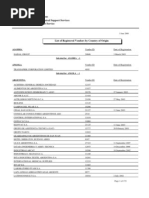 Vendor CAGE Codes | PDF