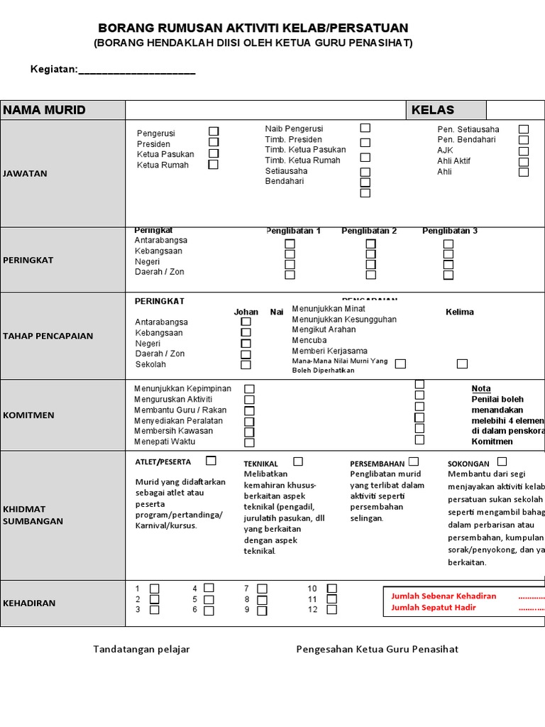 Borang Rumusan Aktiviti Kelab Persatuan | PDF