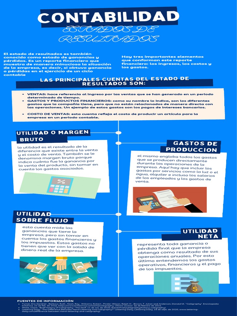Infografia Estado de Resultados | PDF | Estado de resultados | Contabilidad