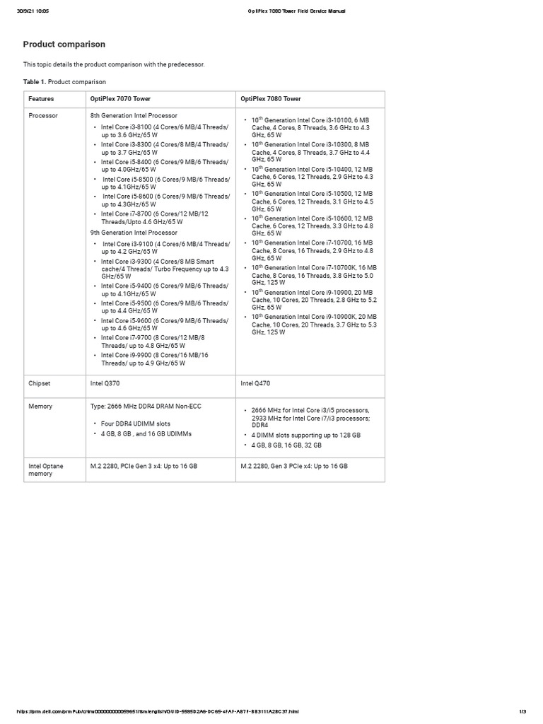 OptiPlex 7080 Tower Field Service Manual | PDF | Computer Hardware ...