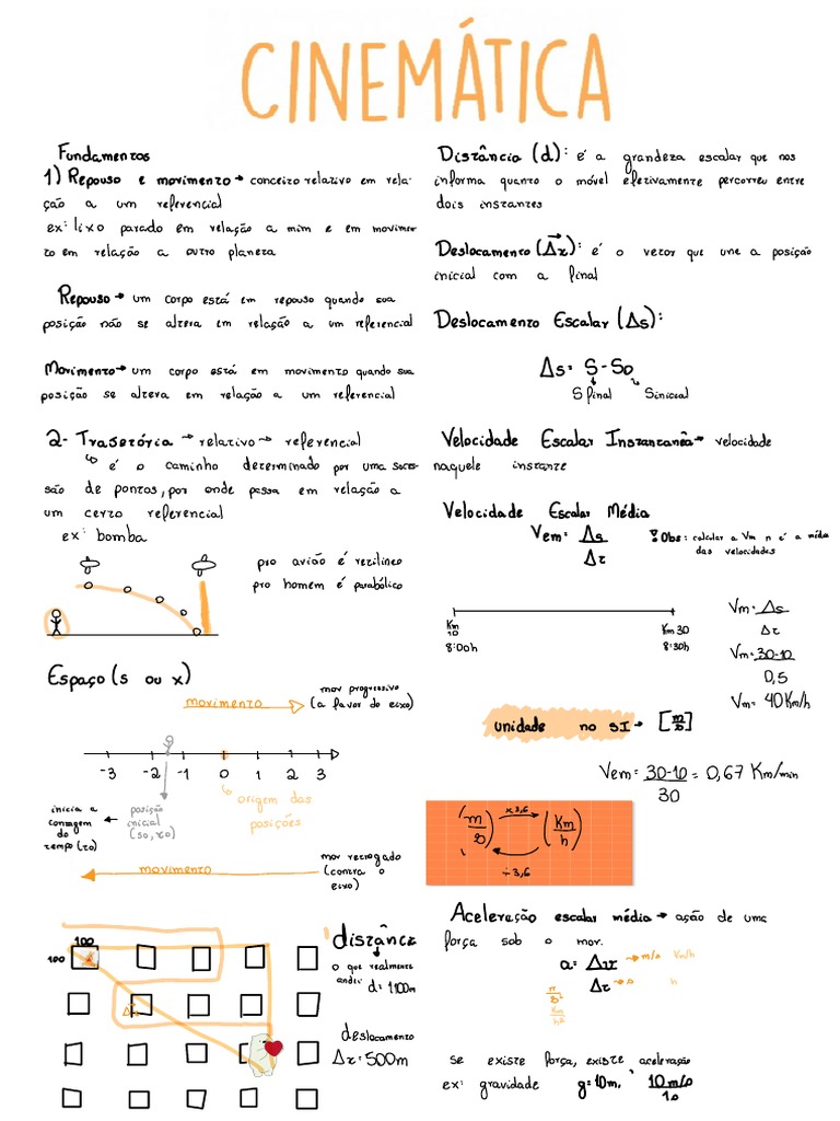 Cinemática Resumo | PDF | Física Aplicada e Interdisciplinar ...