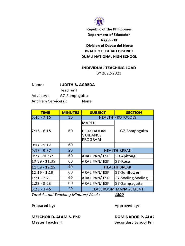 Individual Teaching Load SY 2022-2023 | PDF | Secondary School | Public ...