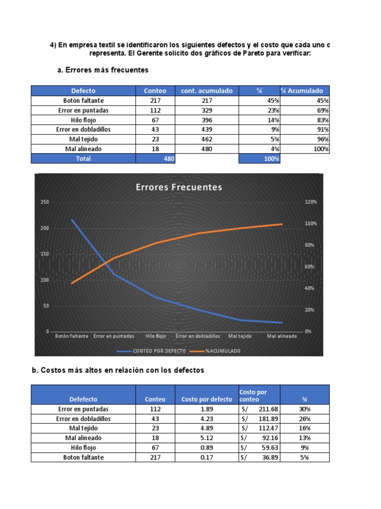 Ejercicio 4 de La t1. | PDF