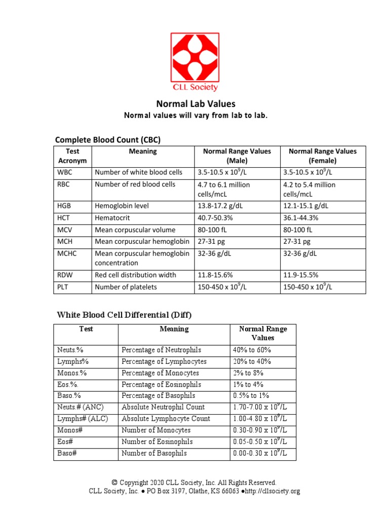Normal Lab Values 3 20 16 | PDF | White Blood Cell | Clinical Pathology